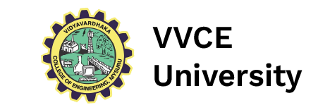 Log2Base2™ - World's First Visual Learning Platform